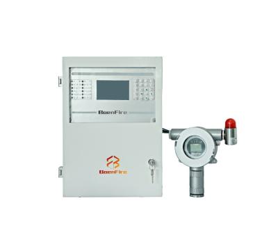 China Wall Mounted Bus Combustible Gas Detector Controller with Visualization ModBus RTU for sale