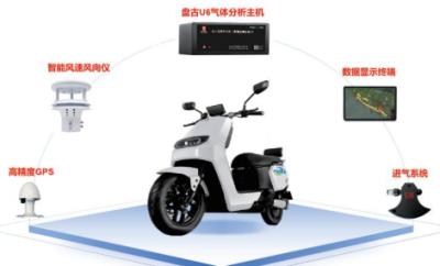 China Highly Accurate Waterproof Pipeline Leakage Detector Natural Gas Leak Detection System for sale