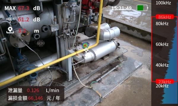 Quality High Precision Intelligent Acoustic and Thermal Imager Camera for FLUKE for sale