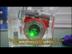 Quad Band Explosion Proof Flame Detector For Petrochemical Industry