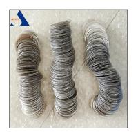 China Customized Irregular Transport Ruby Fire Resistant Mica Sheets for High Demand Market for sale