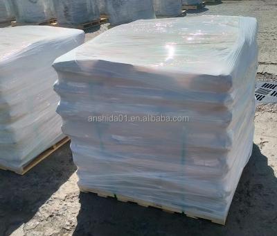 Cina Biancaneve Mica sintetica Flakes e polvere con 6mm-3000 mesh Dimensioni da Mica in vendita