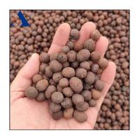 China LECA for Aquaponics Expanded Clay Balls Hydroton for sale