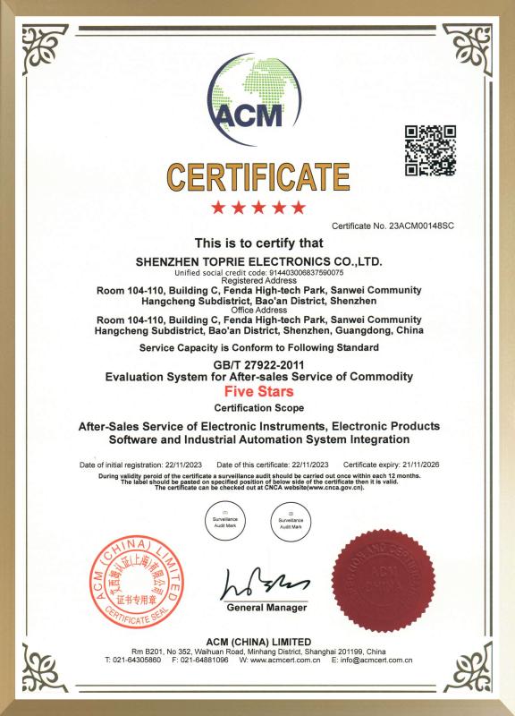 Coaxial Laser Aimed Non Contact Infrared Thermometer Modbus Analog 4 ...