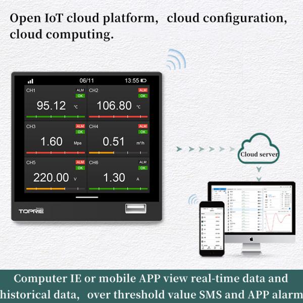 Quality Embedded Panel Data Acquisition System Smart K Type 8 Channel Paperless for sale