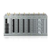 Quality Multi Channel High Speed Data Acquisition Module 4-20mA 0-5V NTC Temperature for sale