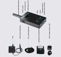 China OEM Multifunction Data Logger Intelligent 4G Temperature And Humidity Data Logger for sale