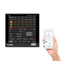 China 3p4w Power Meter Smart Multifunction Energy Electrical Meter for sale