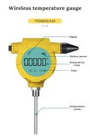 China M20 *1.5 Thread Wireless Digital Temperature Sensor 0.5 ℃ Accuracy Selection Outdoor Harsh Environment Wireless Temperature Indicator Meter for sale