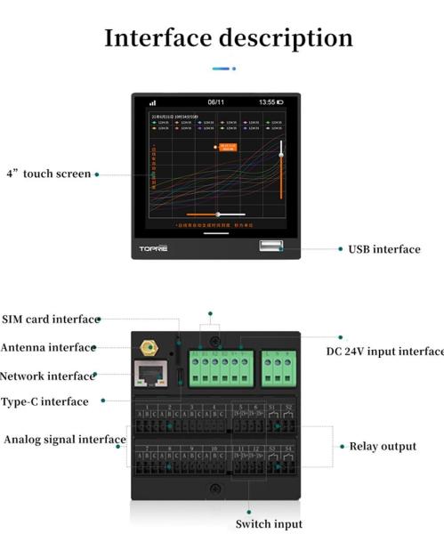 Quality High Quality Industrial USB Data Logger Paperless Recorder with 4G Ethernet & for sale