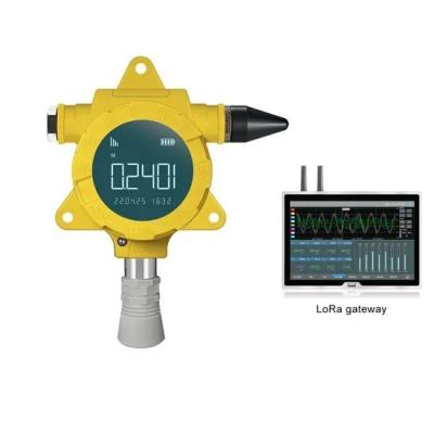 China Ultrasonic Level Gauge Multi Wireless 8m Measuring Range IP66 CE RoHS for Industrial for sale
