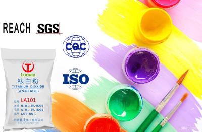 China Sulphate Process White Powder Titanium Dioxide for Coating,Wall Latex Painting for sale
