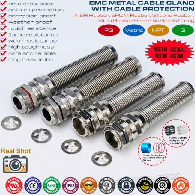 EMC / EMI / EMV Brass Shielded Cable Glands NPT & G Thread with Flexible Strain Relief Protector