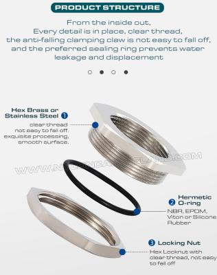 China PG, Metric, NPT, G Thread (Male/Female) IP68 Metal Reducers (Convertors, Adaptors, Reducing Nipples, Reduction Fittings) Te koop