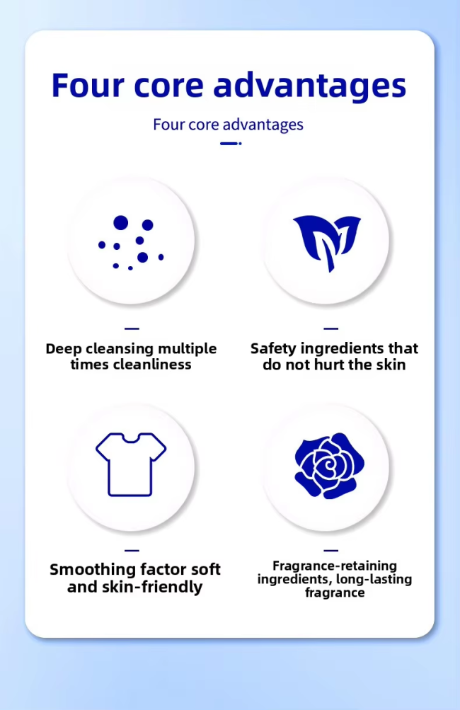 Packaging demonstration of Nuomi laundry pods