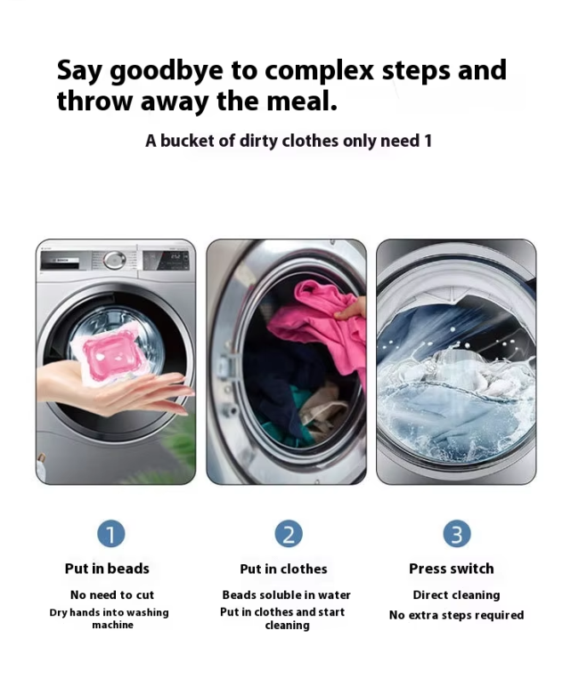 Manufacturing process of laundry pods