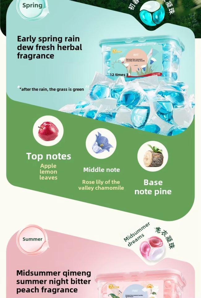 Eco-friendly detergent capsules in use