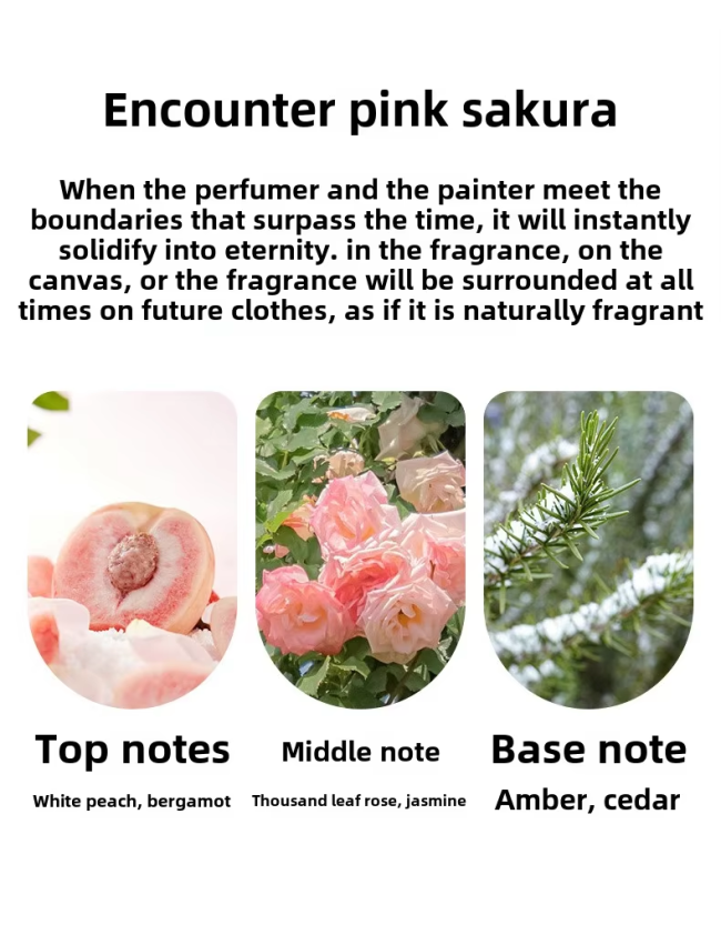 Scented laundry detergent capsules
