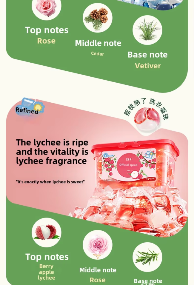 Commercial packaging of detergent pods