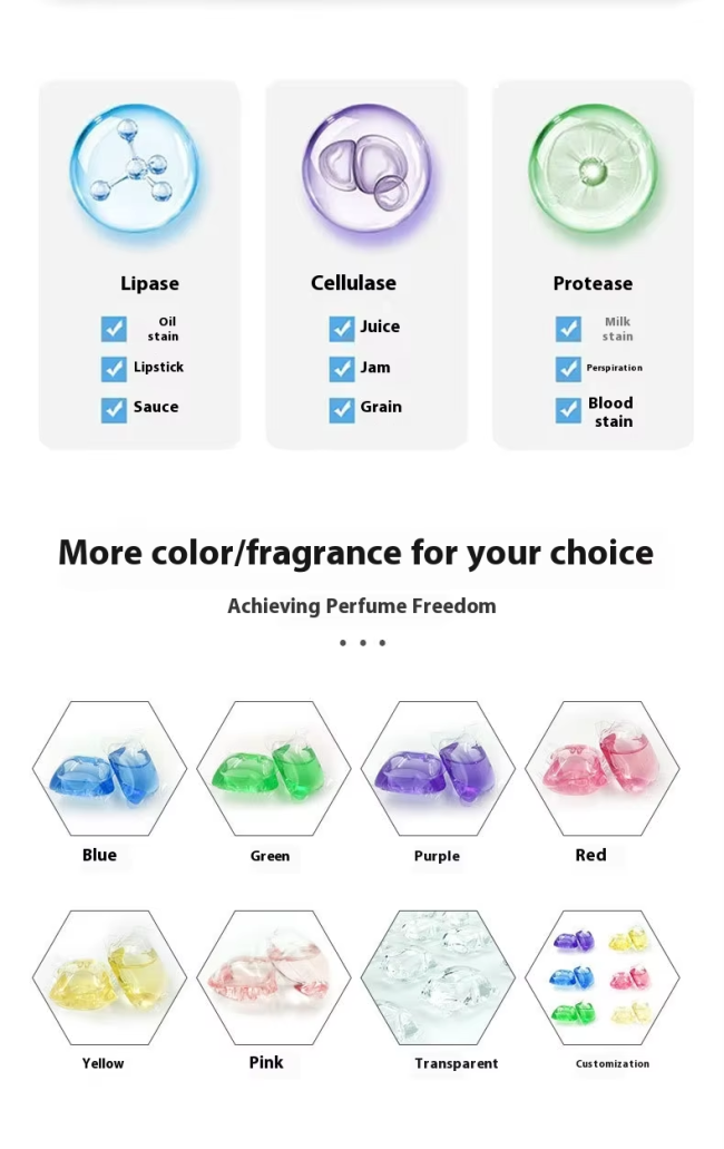 Laundry pod manufacturing process