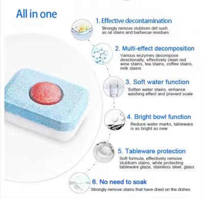 Cina Tablette per lavastoviglie blu-rosso in blocco in vendita