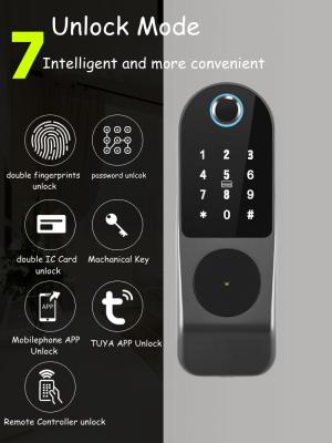 Cina Bluetooth senza chiave impronta digitale biometrica chiusura porta chiusura impermeabile in vendita