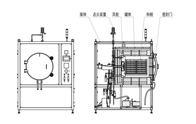 Chitherm Hwf160-10nh Vacuum Furnace