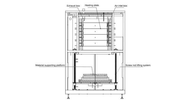 BF230-10 Bell Furnace structure and components