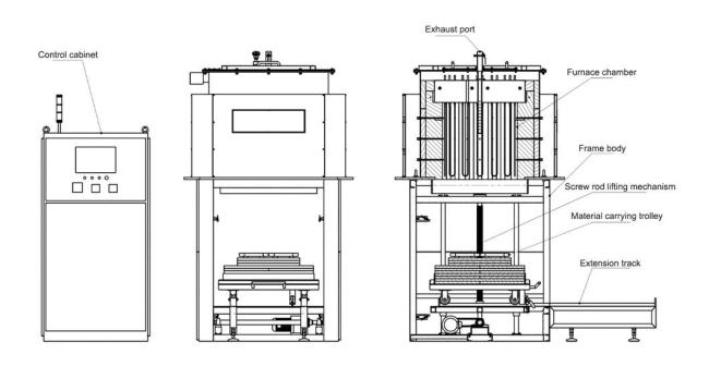 BF150-17 High-Temperature Bell Furnace exterior view