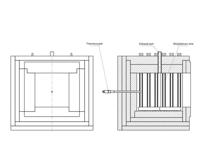 SXL64-17NH High-Temperature Atmosphere Box Furnace chamber schematic diagram