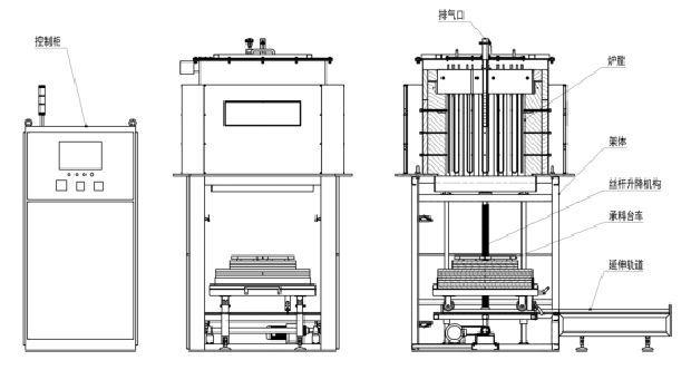 BF125-17 High-Temperature Bell Furnace for ceramic sintering applications