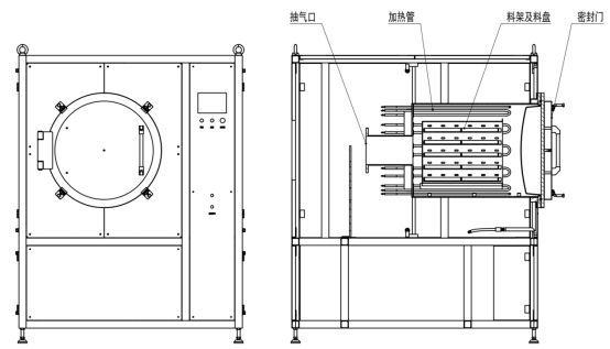 HWF80-04N Precision Muffle Furnace front view