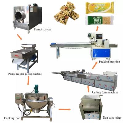 Cina Nougat di Antivari di frutta dello spuntino dello SpA 500kg/H che fa macchina in vendita