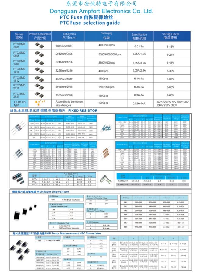 FUSE SELECTION 5