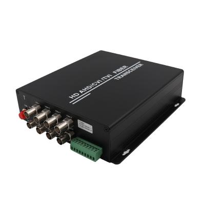 China 8CH vezel Optische Videoconvertor, Rs485-Vezelconvertor voor FTTX-Netwerk Te koop