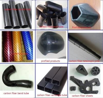China How to choose suitable carbon fiber products-- Let me tell you for sale