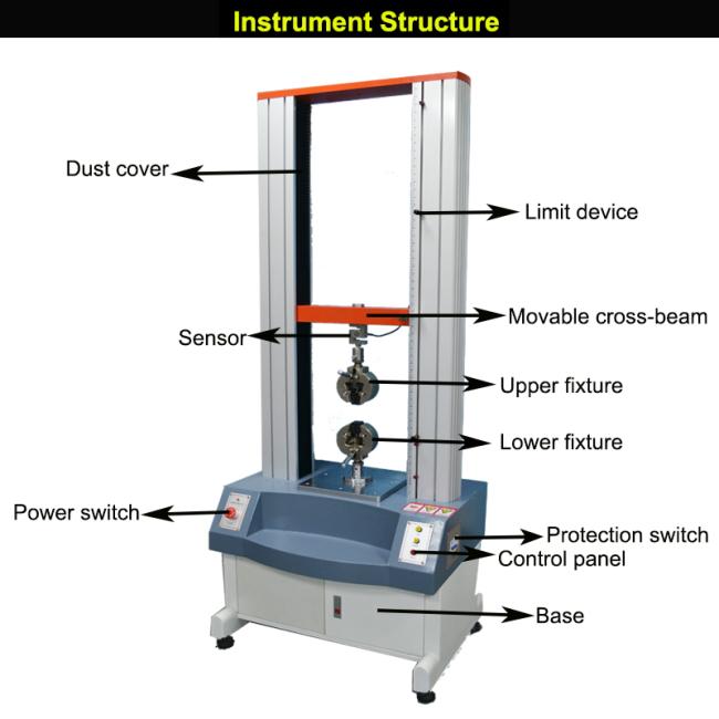 Computer Control Three Point Bending Flexural Strength Testing Machine