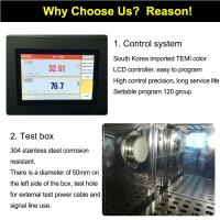 China Programmable Constant Temperature And Humidity Testing Machine for sale
