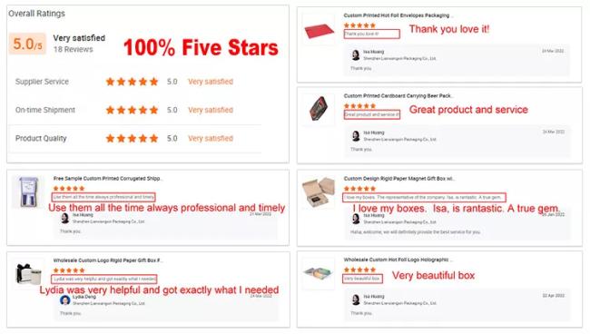 book printing customer reviews