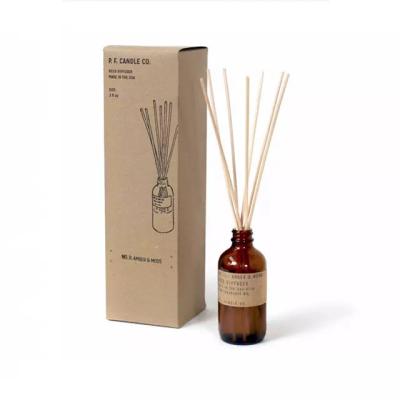 China Aangepaste Gedrukte Lege het Kartondoos van Reed Diffuser Storage Paper Box voor Verspreider Te koop