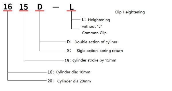Quality Runner Clip Type Industrial Robot Parts 3Kg Payloading ISO Certification for sale
