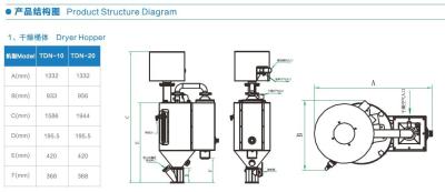 Quality High Efficiency Hot Air Hopper Dryer With Original Nitrogen Generator for sale