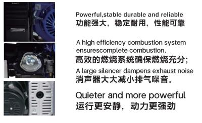 China 3600RPM 8A To 30A Open Frame Inverter Generator For Home Mini Gasoline Generator for sale