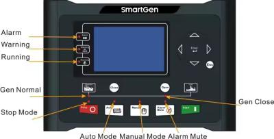 China Smartgen HGM9510 Parallel Generator Control Panel Generator Accessories for sale