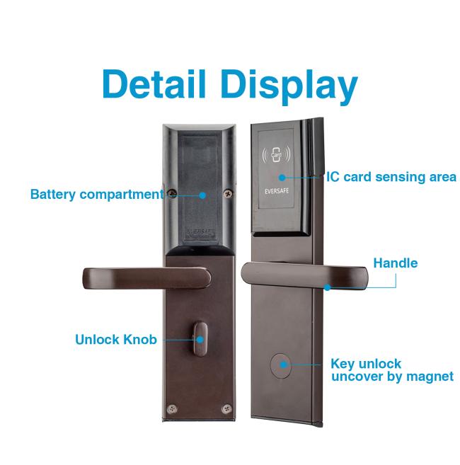 Smart lock internal mechanism