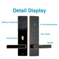 China Magnetic Card Encryption Technology Smart Lock For Hotels With RFID Technology for sale