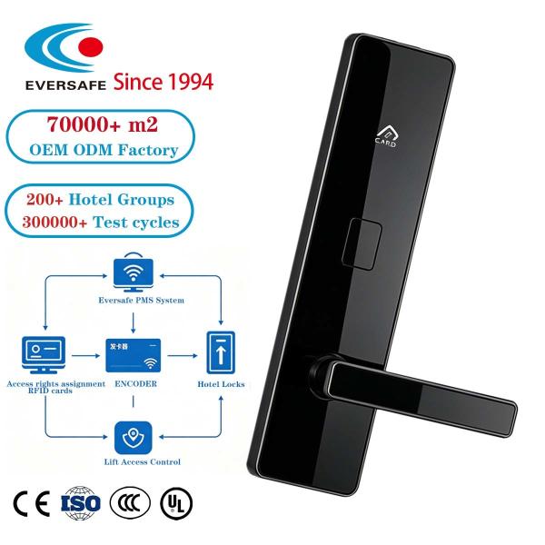 Quality Fire Proof Doorlock Card Operated Door Locks for sale