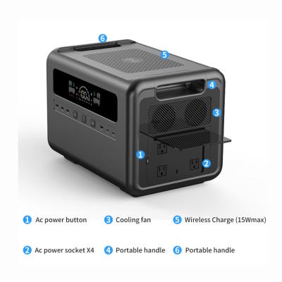 China Portable Solar Power Station Generator 2304Wh Power Supply 50/60Hz AC/DC USB3.0/Type-C for sale
