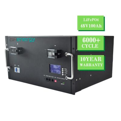 China IP65 Waterproof LiFePO4 EV Battery Multipurpose For Solar Energy Storage for sale