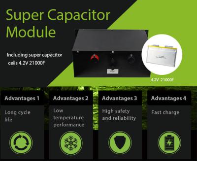 중국 실용적 20 킬로와트시 태양 전지 모듈, 재충전이 가능한 에너지 저장 모듈 판매용